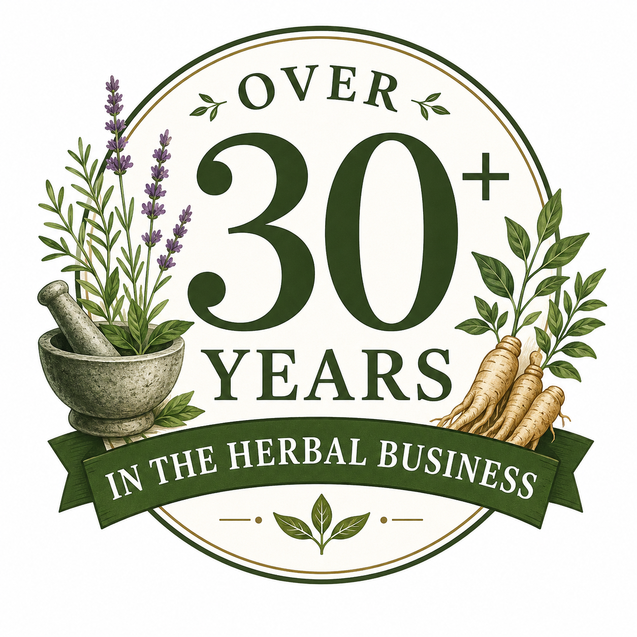Things Customers Have Asked About Herbs